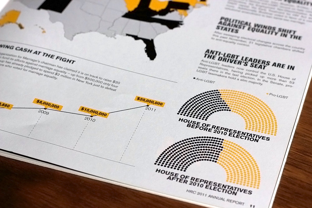 Human Rights Campaign Annual Report - Graphis Portfolio