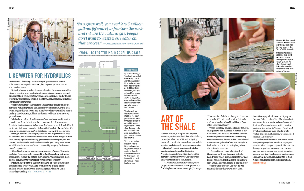 Temple Magazine - Graphis Portfolio