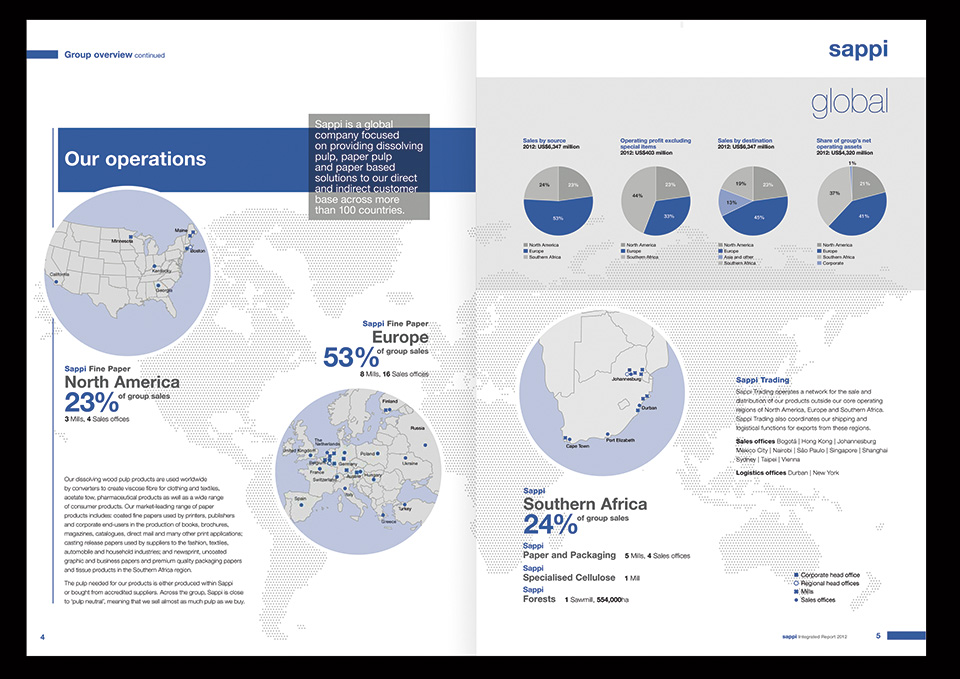 Sappi Integrated Report 2012 - Graphis Portfolio