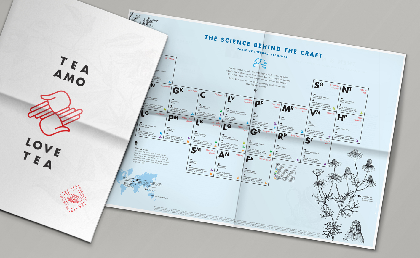 Tea Amo - Speciality Healing Teas - Graphis Portfolio
