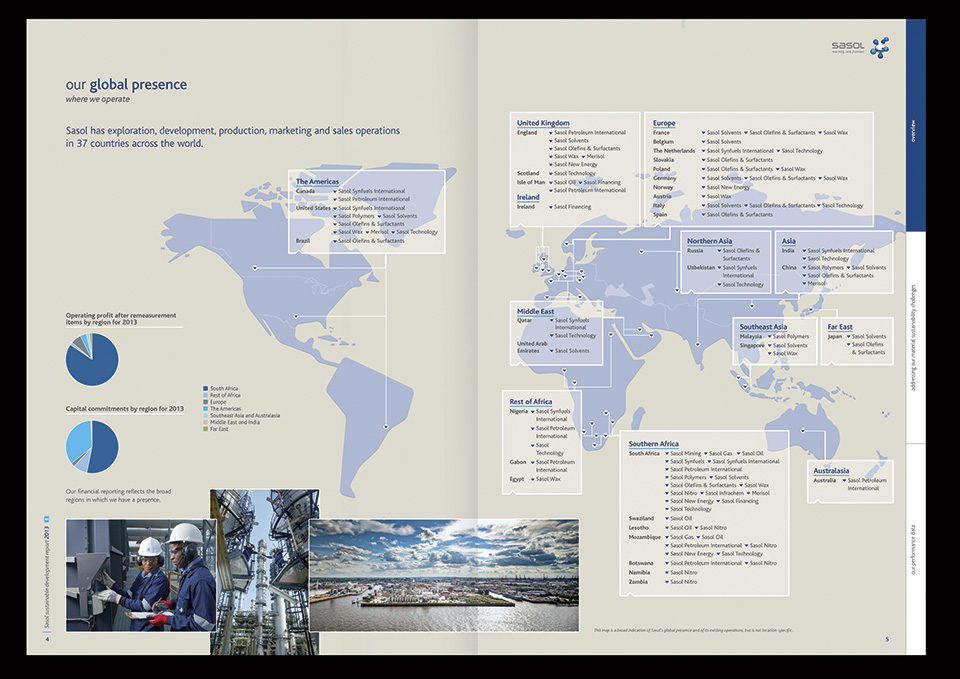 Sasol annual integrated report, annual financial statements and ...