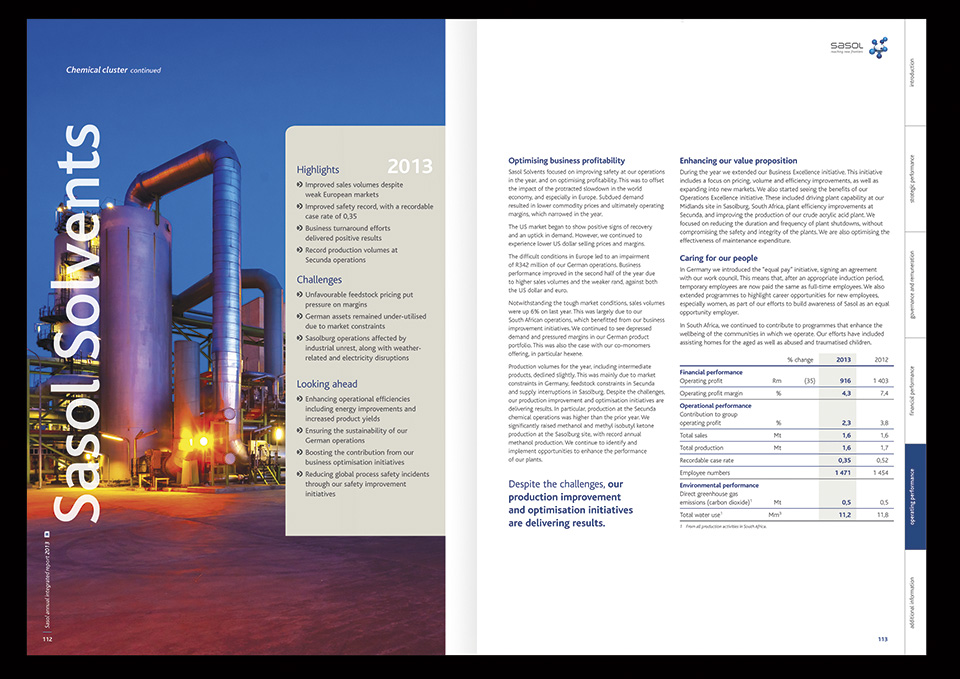Sasol annual integrated report, annual financial statements and ...